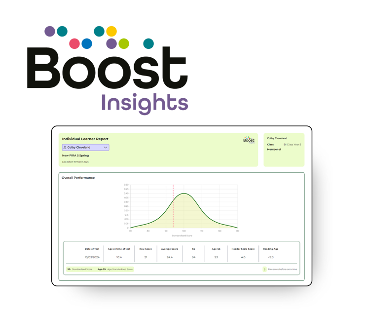 Home | Hachette Learning